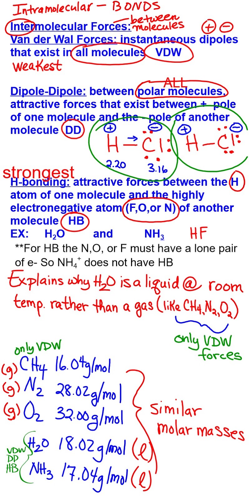 Chemistry Honors: Notes on Intermolecular Forces IMF; Continued Working ...