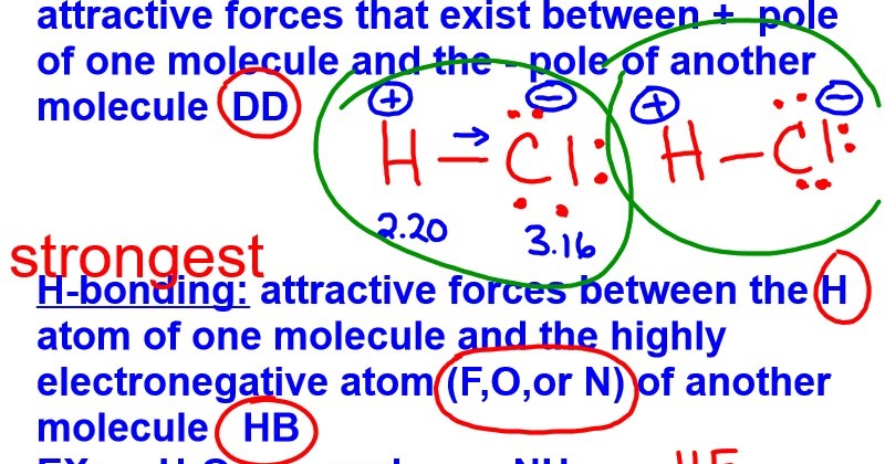 Chemistry Honors: Notes on Intermolecular Forces IMF; Continued Working ...