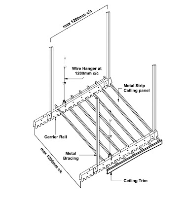Space Products Sdn Bhd: Metal Strip Ceiling - Installation Plan