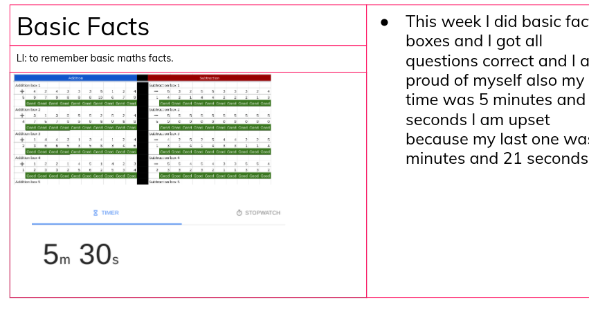 Dezy @ Panmure Bridge School: Basic Fact Boxes