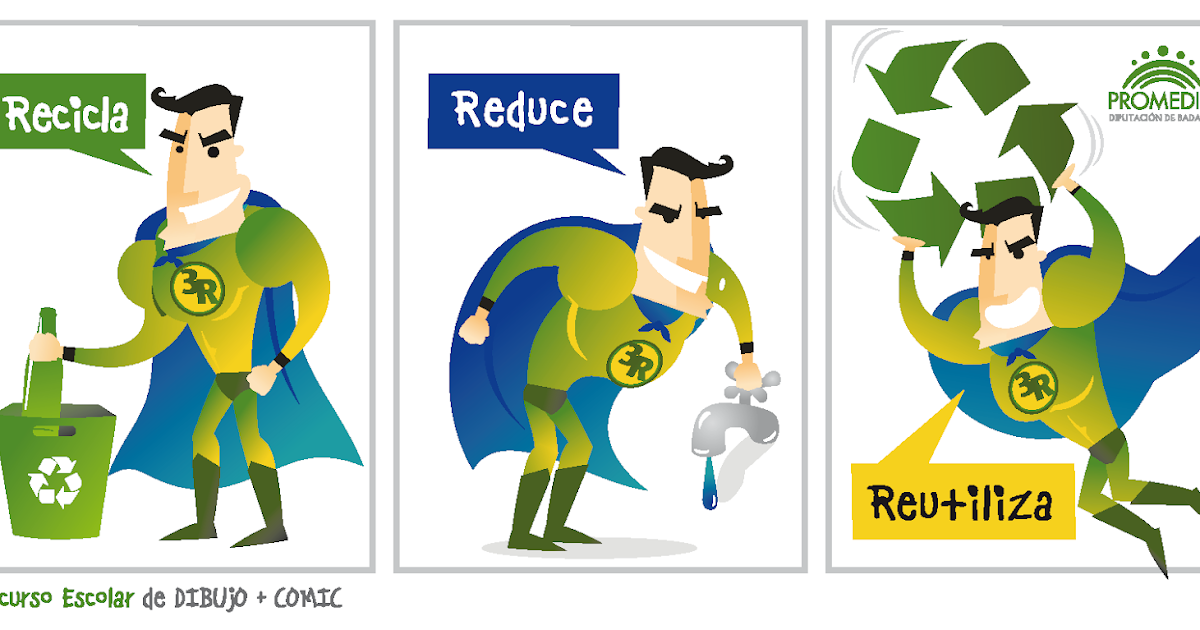 RECURSOS DE AULA: LA REGLA DE LAS 3 ERRES