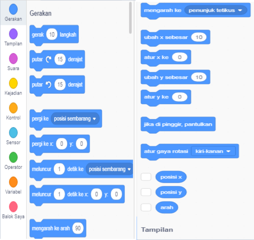 BLOK KODE PADA SCRATCH ~ Belajar TIK