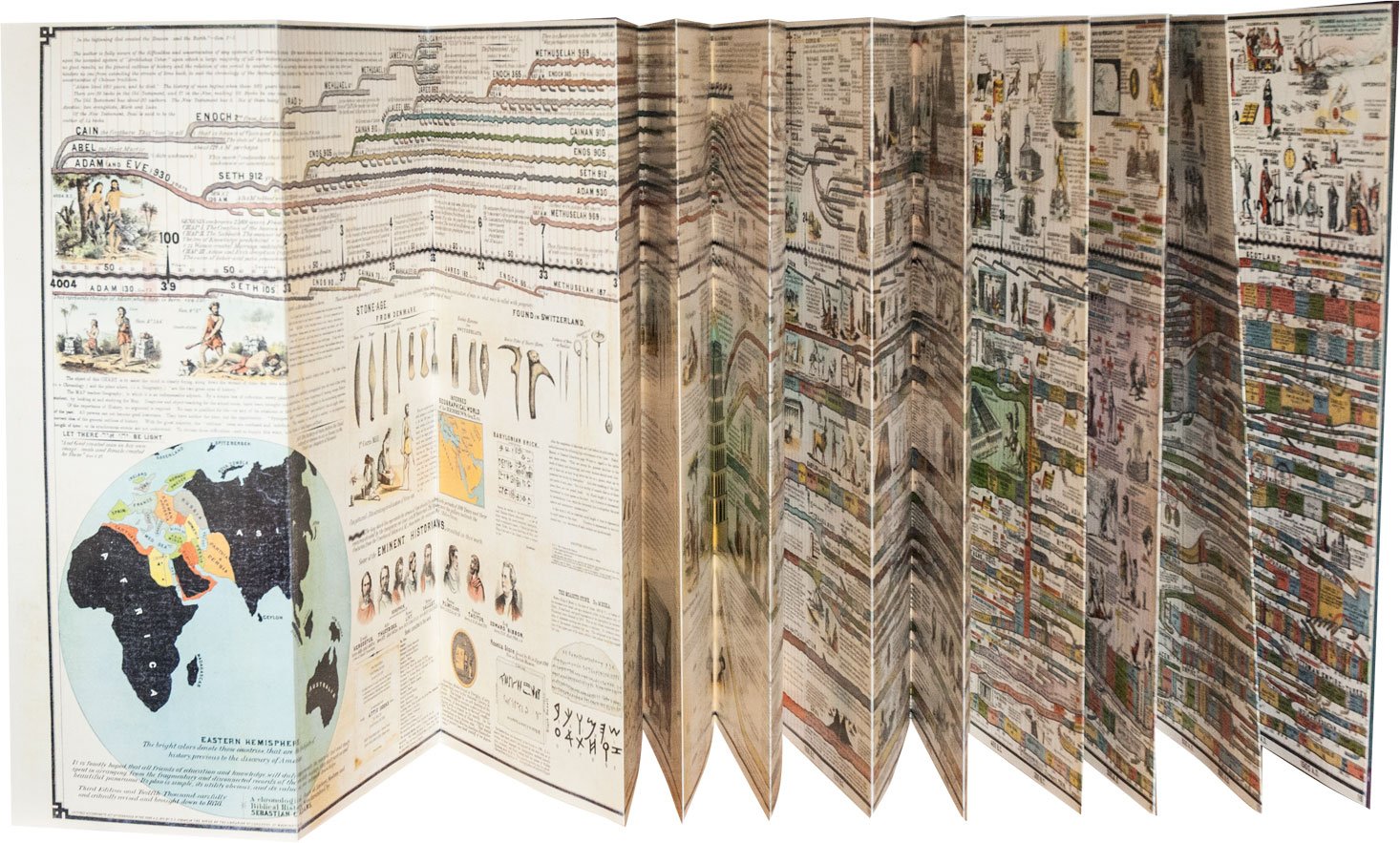 Homeschool On the Range: Make a Historic Newspaper