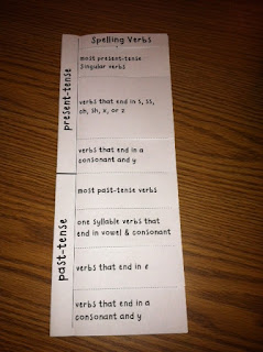 Tearless Teaching: Spelling Present-Tense and Past-Tense Verbs Foldable ...