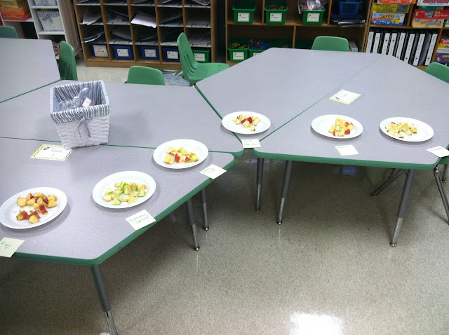 Ms. Clark: Apple Tasting Using Our Five Senses: A Visual, Auditory ...