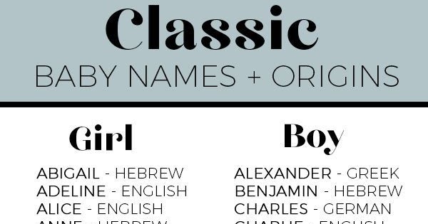 Classic Baby Names - Baby Cute Cute