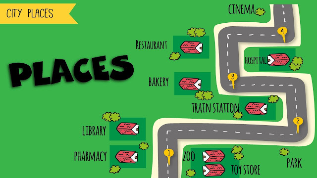 Ingles 21 de mayo Teacher Charly: ACTIVIDADES 2DO DE PRIMARIA