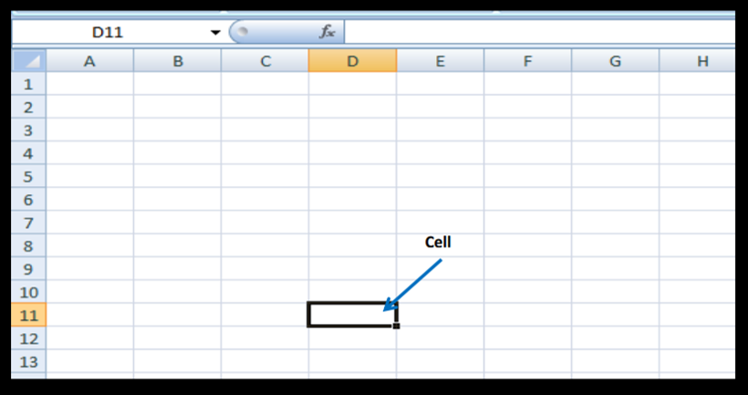 Introduction of Microsoft Excel