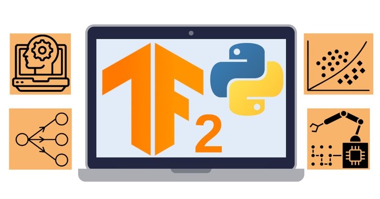 Top 7 Courses To Learn Pytorch And Keras For Beginners In 2024 Best Of Lot Updated Java67