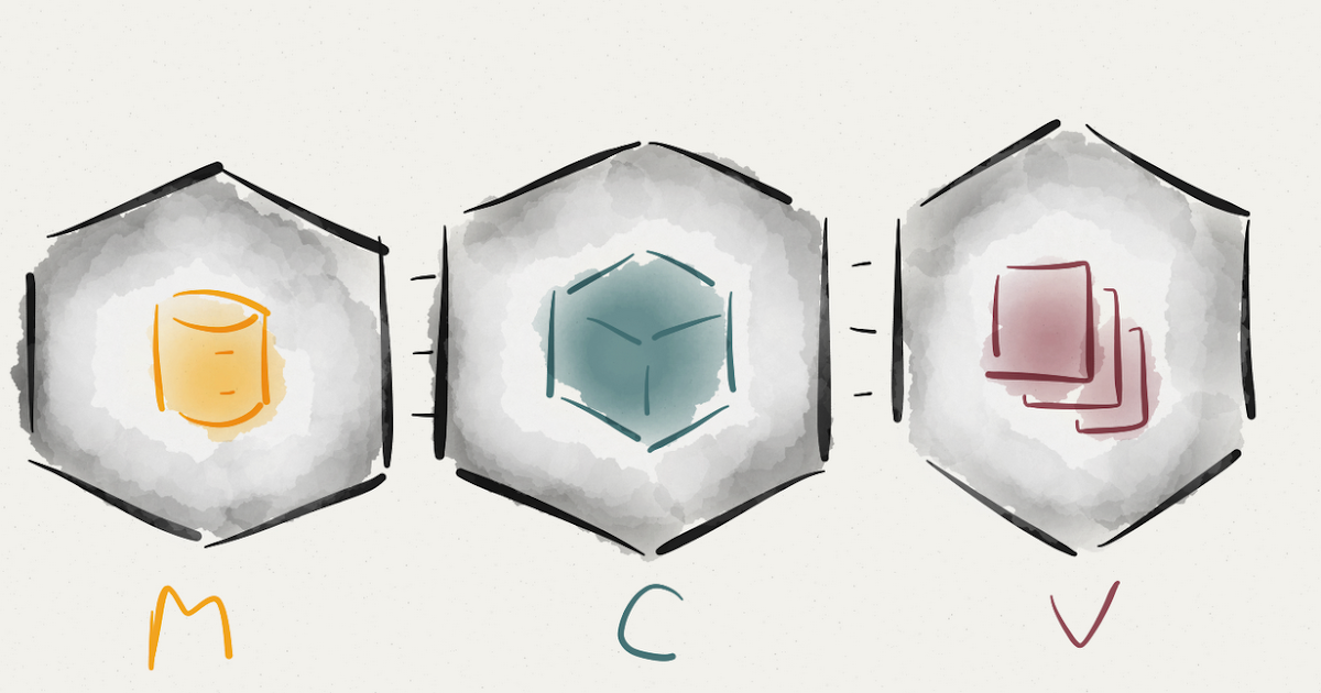 傳統 MVC 模式與 Django MTV 模式介紹與比較 | Mr. Opengate