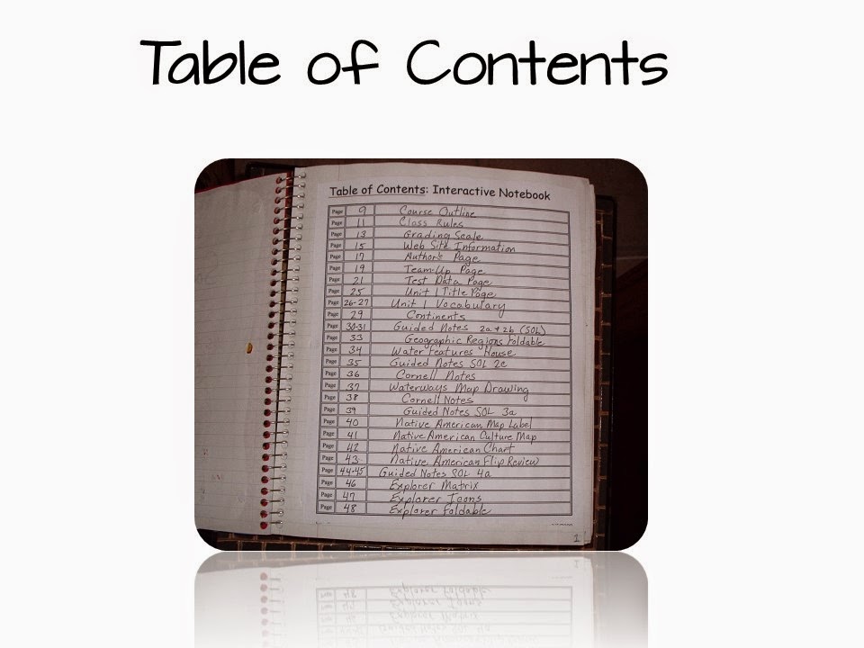 The Interactive Student Notebook - Social Studies Success