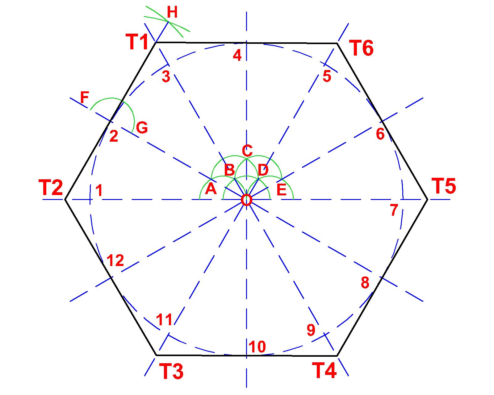 KONSTRUKSI GEOMETRIS: POLYGON BERATURAN - GAMTEK 40