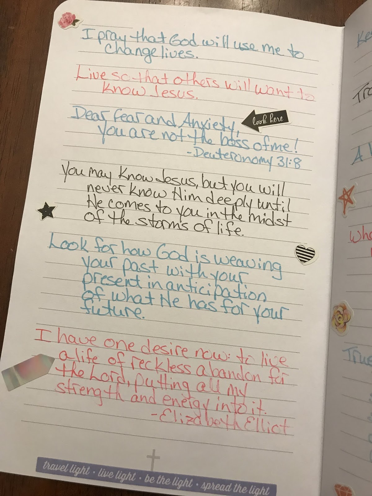 Journaling Your Faith
