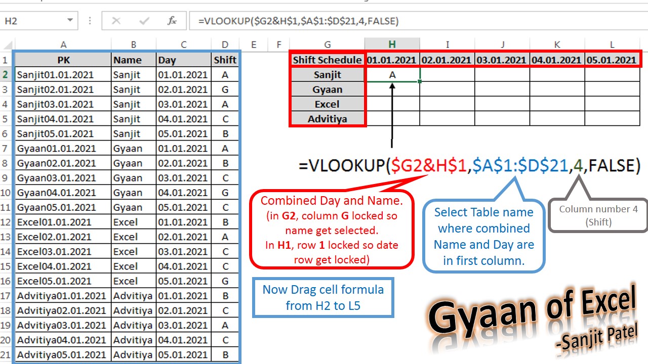 Learn Excel Online With Sanjit Patel Excel Tricks And Shortcuts learn-excel-online-with-sanjit-patel-excel-tricks-and-shortcuts