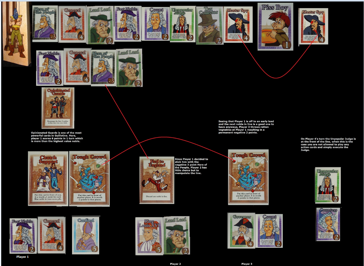 Guillotine | Board Game Barker
