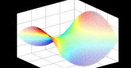 Graficación: Graficación 2D