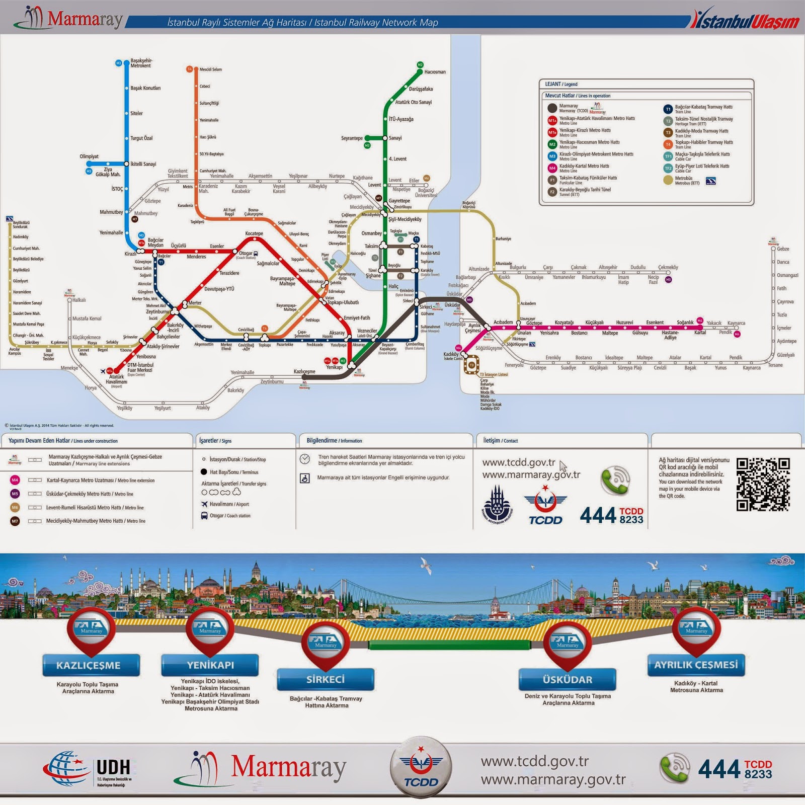 Entre deux rives: Yenikapı, une station de Marmaray