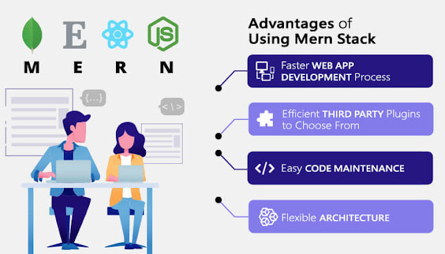 What is MERN Stack and its Benefits?