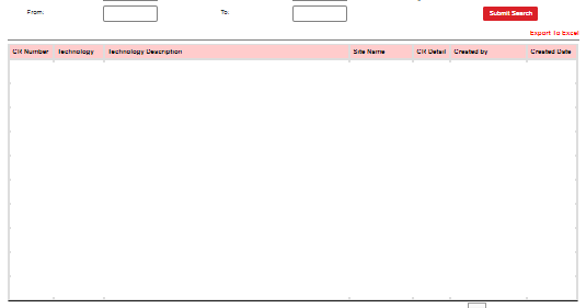 SharePoint Journey: Bind Dropdown and Dropdown selection change Event ... SharePoint Journey: Bind Dropdown and Dropdown selection change Event ...