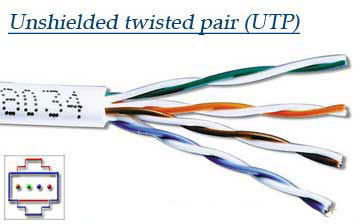 COMPUTER EDUCATION 10: What are the types of computer cable