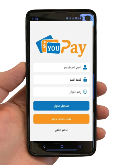 شرح خدمات شركه يوباي للدفع الالكترونى youpay