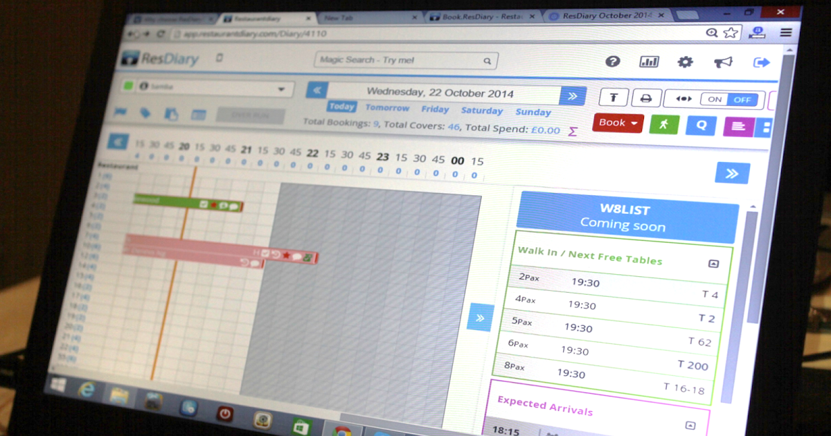 GASTRONOMY by Joy: Book to Eat with Resdiary