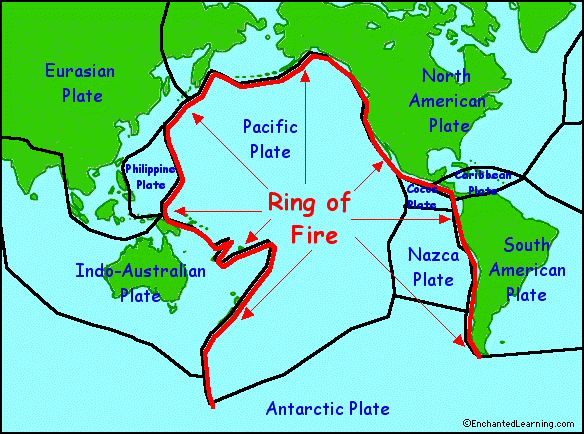 Ring of fire or Circum-Pacific Belt: Ring of fire or circum-Pacific Belt
