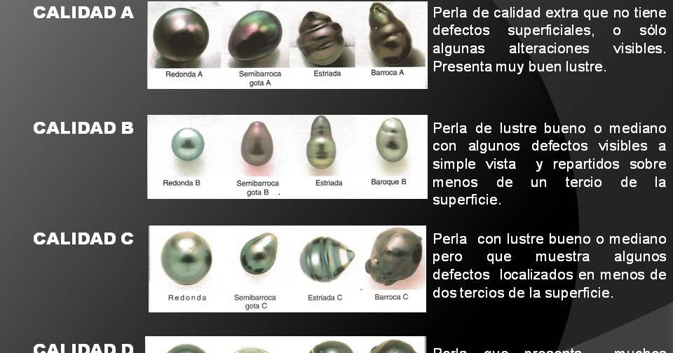 Como elegir su perla