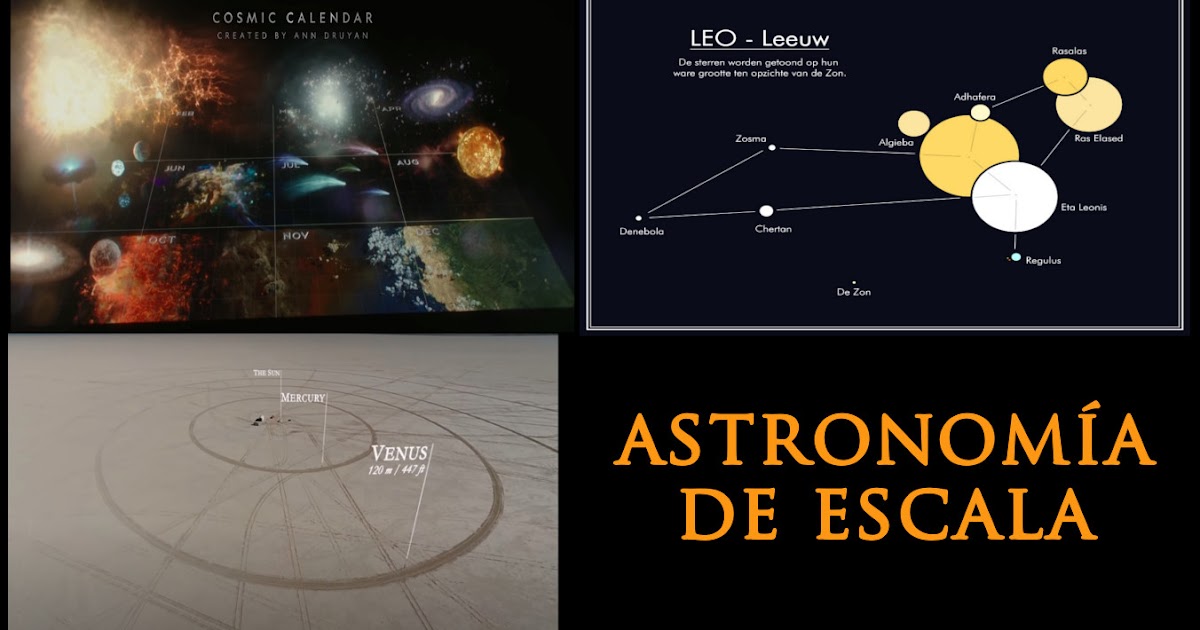 Escala De Planetas Y Estrellas