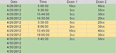 Life 'N Stuff: JP Drains-TMI Again