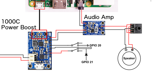 Car Power Solution? : r/raspberry_pi