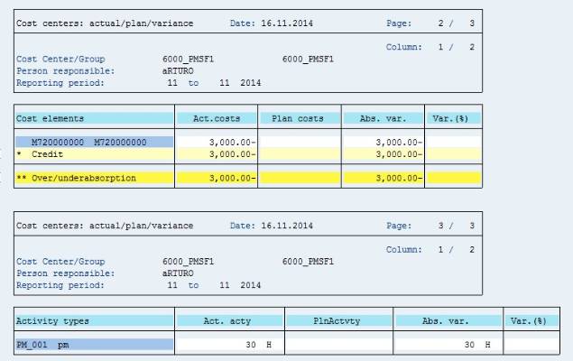 SAP FICO Central: KSII - PER Settlement Rule - Service Flow