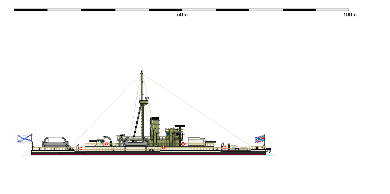 springsharp: Przebudowa monitorów rzecznych typu Amur
