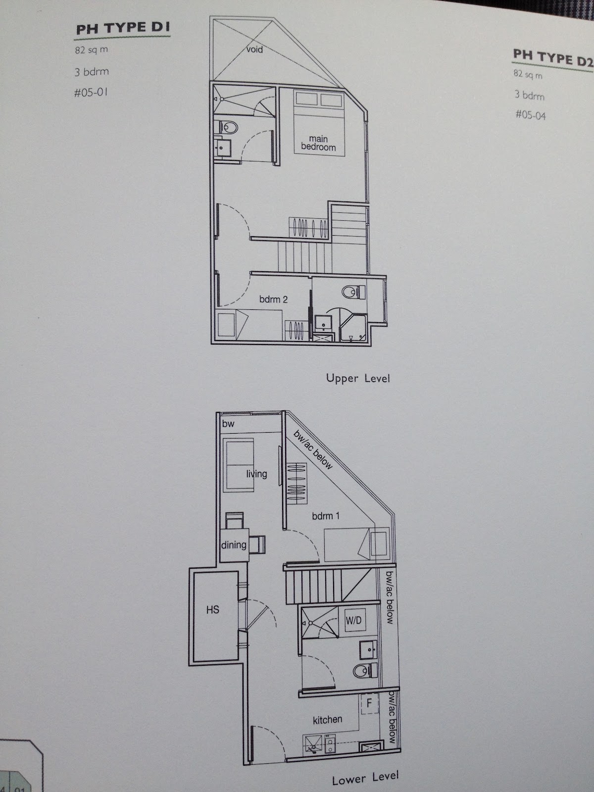 Reviews of New Condo in Singapore: Floor Plans of Sycamore Tree
