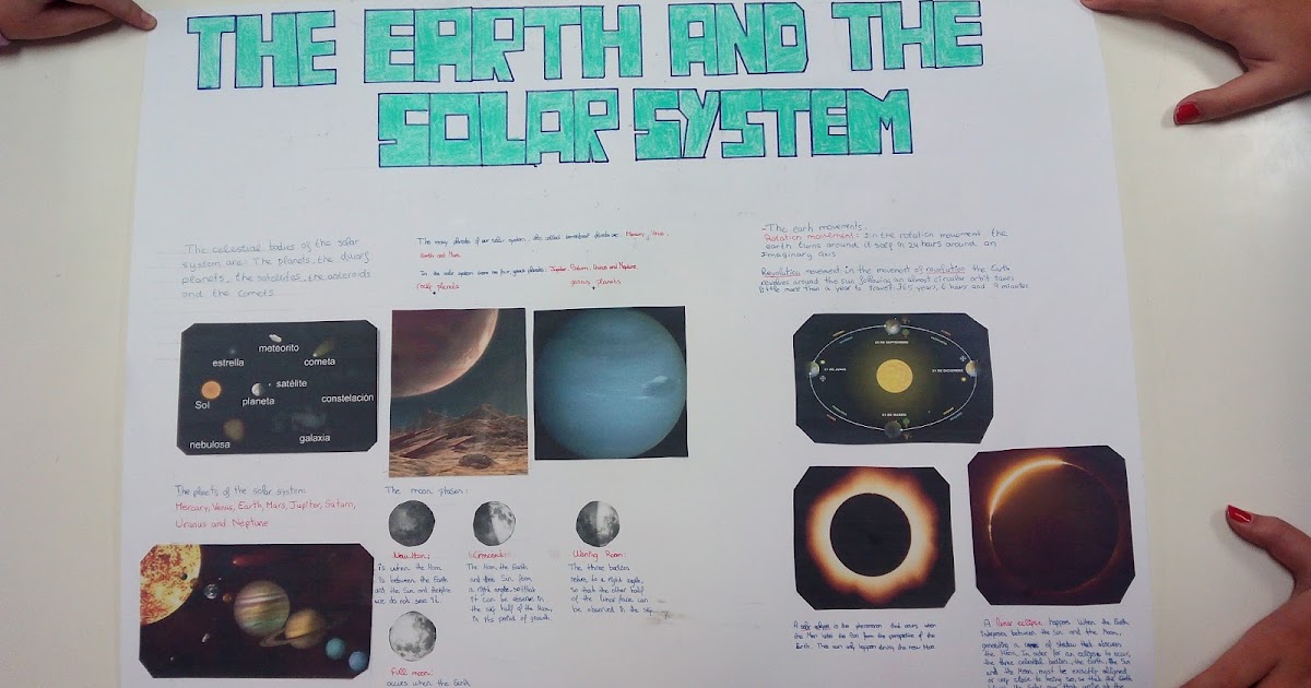 Bilingual Science: The Earth and the Solar System. Projects