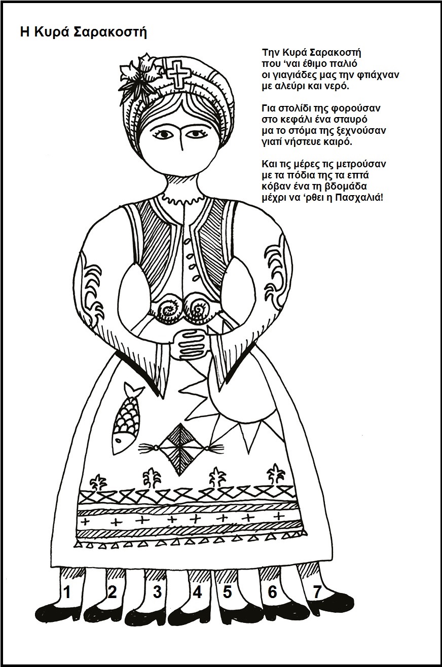 ΓΝΩΣΗ: Tο έθιμο της κυρά Σαρακοστής (Συνταγή)