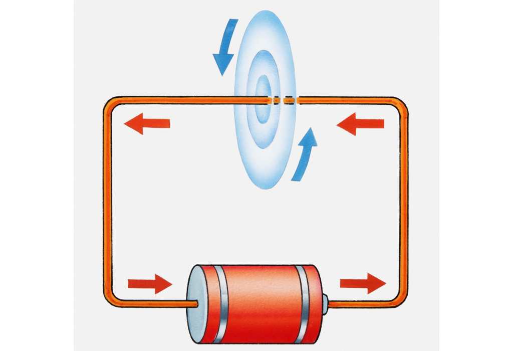 FISICA: ELECTROMAGNETISMO