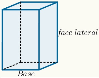 Fabiano Gomes Caetano - Matemática: Prismas