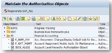 ABAP AUTHORIZATION CONCEPT