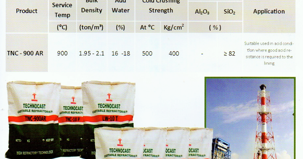 BATA API DAN SEMEN TAHAN API - PT BENTENG API REFRACTORINDO (SURABAYA ...