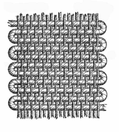 Modern Architecture: Ruskin, Le Duc, and Semper