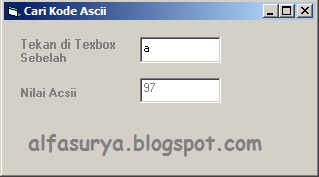 Tulisan Sederhana: Cara Mudah Mengetahui Kode Ascii