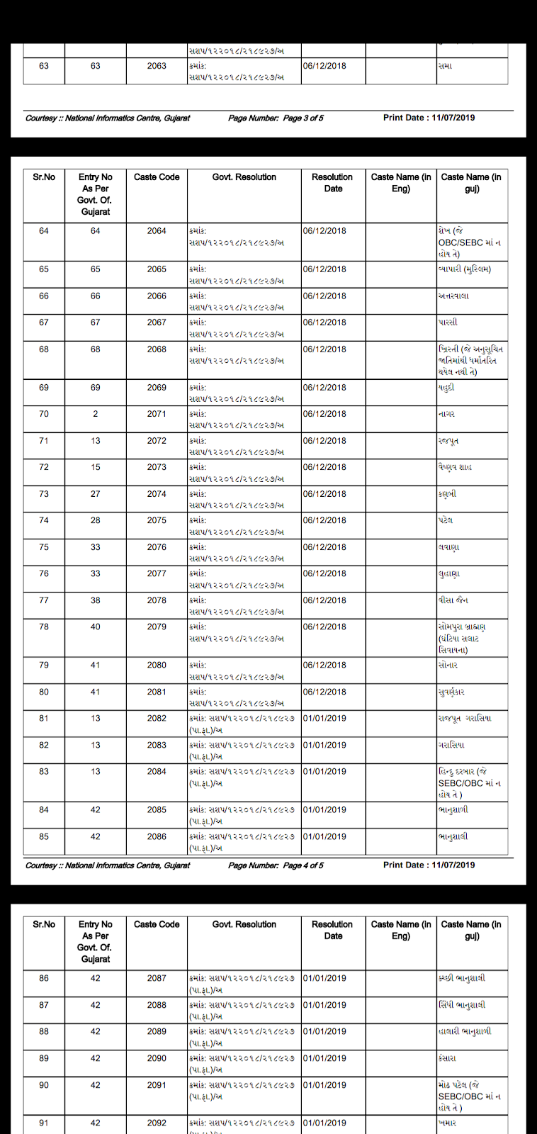 EBC Caste List Pdf Download ebc-caste-list-pdf-download
