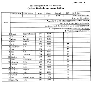 odishabadminton: Documents required for BAI ID