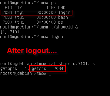 還在學: Linux Note: daemon 與 background process 的差異