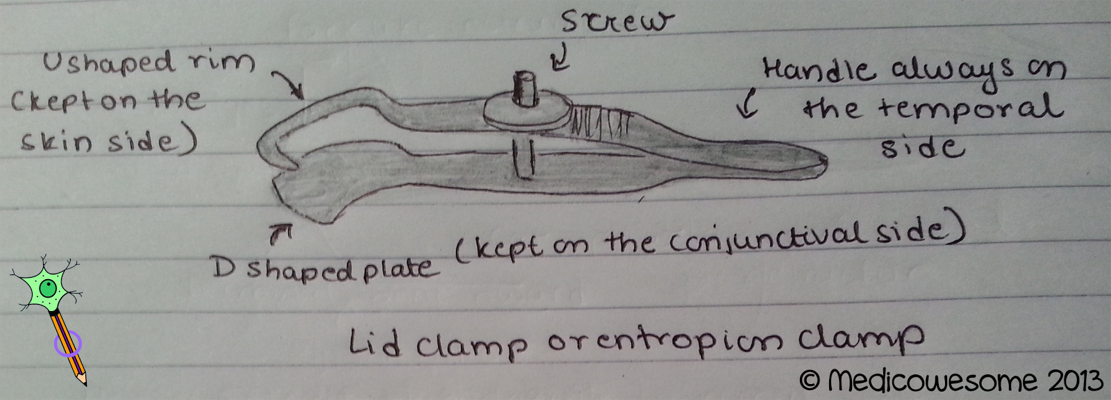 Medicowesome: Lid clamp or entropion clamp