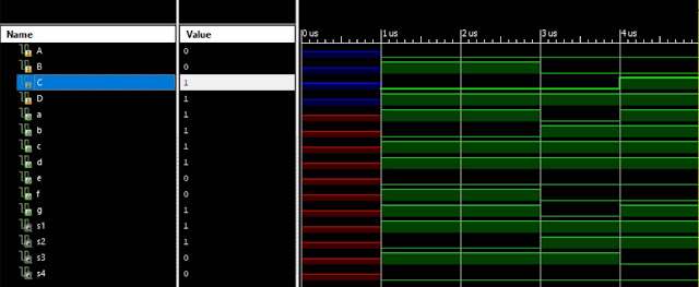 Verilog Code For Bcd To Seven Segment Decoder Using Dataflow 2216