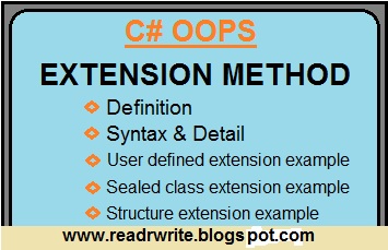 EXTENSION METHOD IN C# ~ readrwrite blogs