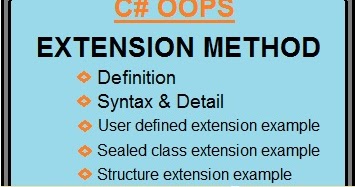 EXTENSION METHOD IN C# ~ readrwrite blogs