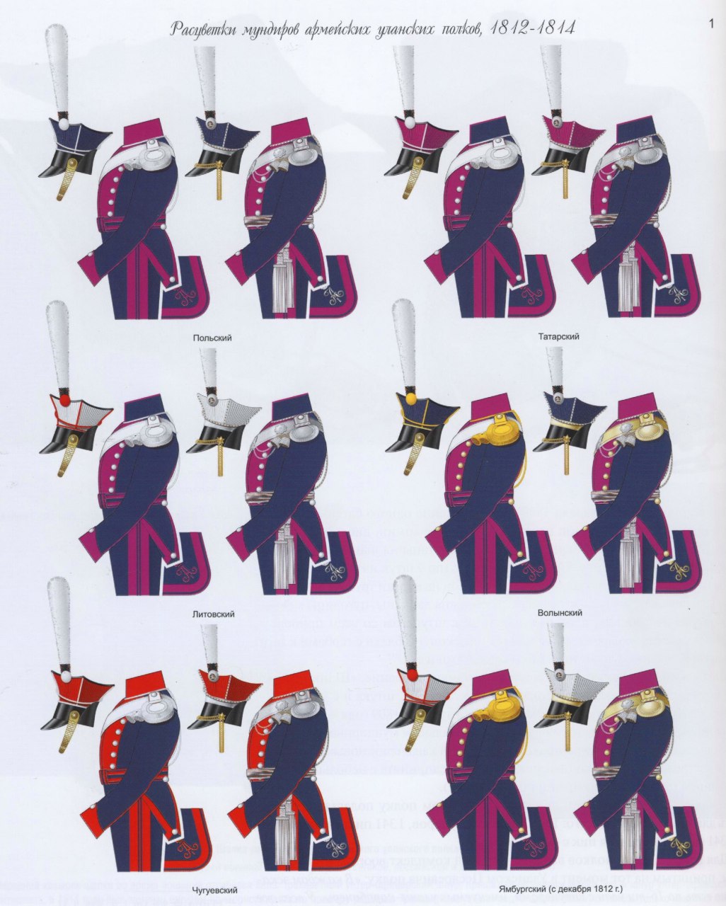 Austria and Russia - Napoleonic wars. Wargame 28mm, : Lithuanian uhlan ...